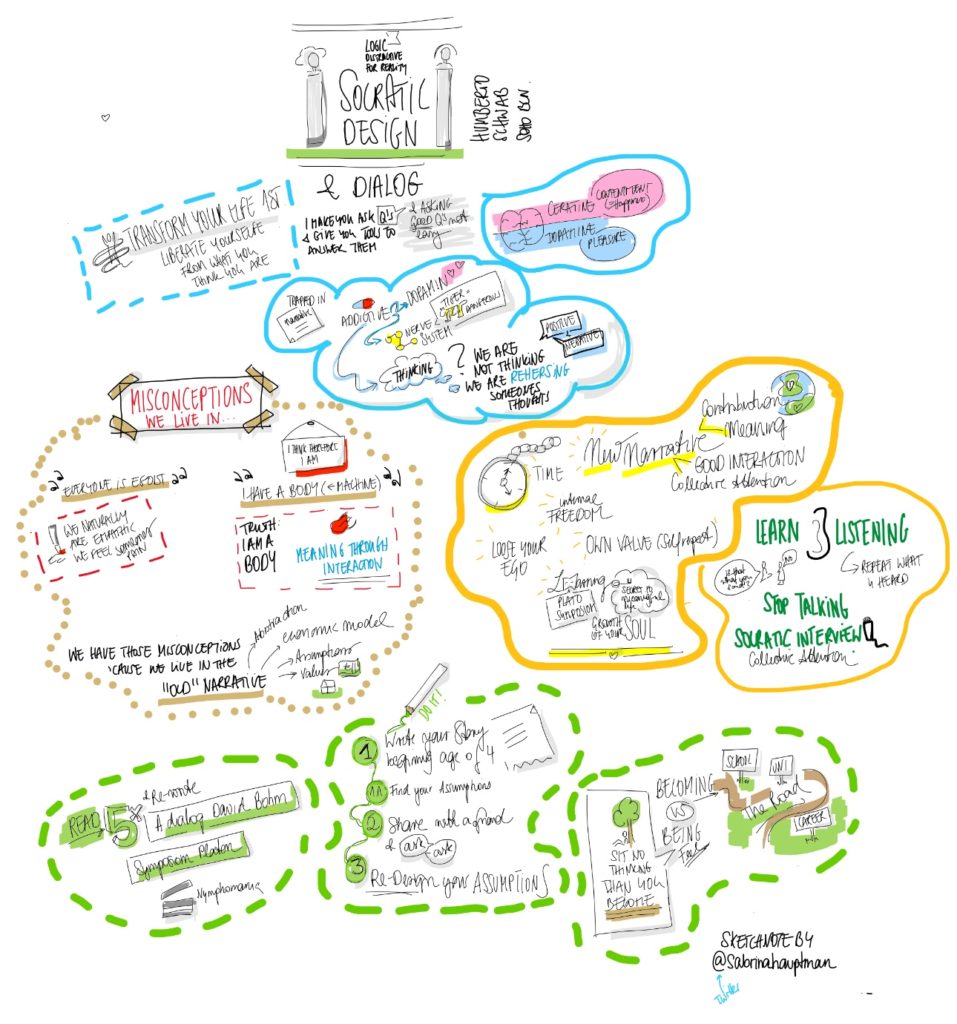The nine stages of Socratic Design™ – A learning community
